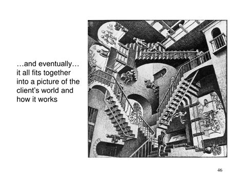 Ppt Case Conceptualization Powerpoint Presentation Free Download