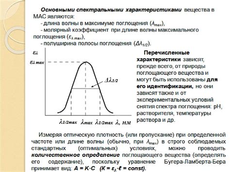 Аналитическая химия и физико-химические методы анализа. Спектральные ...