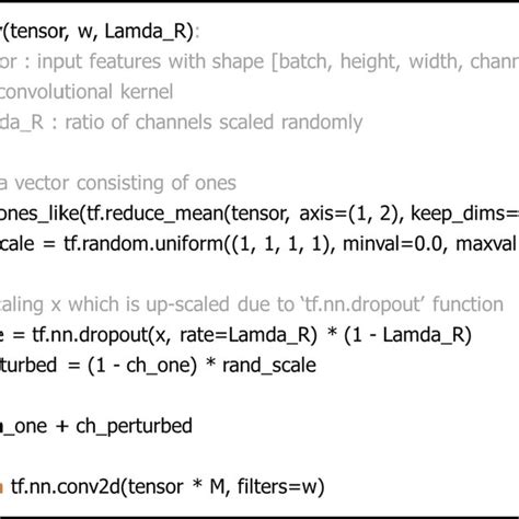 Python Code Of Perturbed Convolutional Layer Based On Tensorflow Download Scientific Diagram