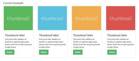 Advanced Bootstrap Components For Moodle Theme Impressionlablandheraldgourmetelement