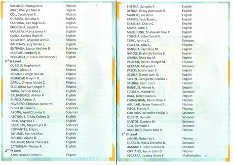 Snsu College Snsu College Of Teacher Education Cte