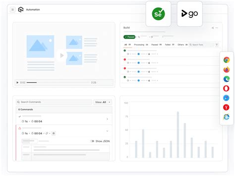 Run Selenium Tests In Gocd Pipeline Lambdatest