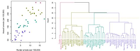 Brand New Lecture On Statistical Learning