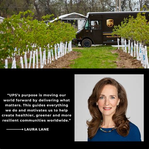 So Appreciative To Laura Lane Ups For Her Time Insight And Interaction