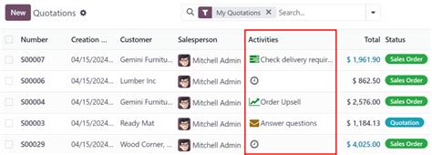 Activities — Odoo Master Documentation