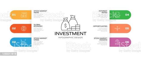 투자 관련 프로세스 인포그래픽 템플릿 프로세스 타임라인 차트 선형 아이콘이 있는 워크플로 레이아웃 개념에 대한 스톡 벡터 아트 및 기타 이미지 Istock