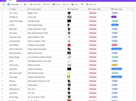 Solution For Your Airtable Base Upwork