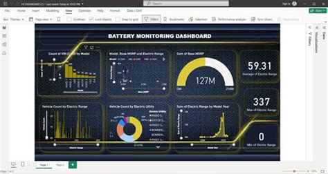 Kosana Pavani Reddy On Linkedin Dataanalytics Powerbi Batterymonitoring Energymanagement…