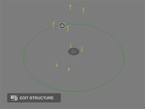 Tool Types And MD Prop Structures Actionable State Switch And Bi Directional