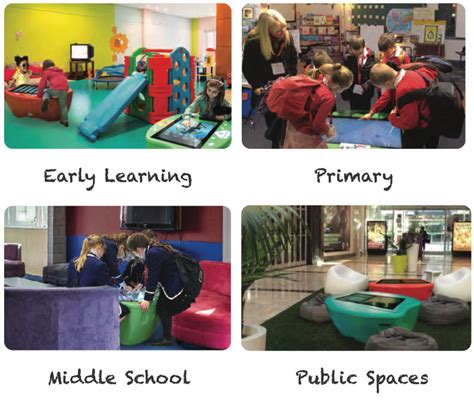 Interactive Bubble Macrosphere