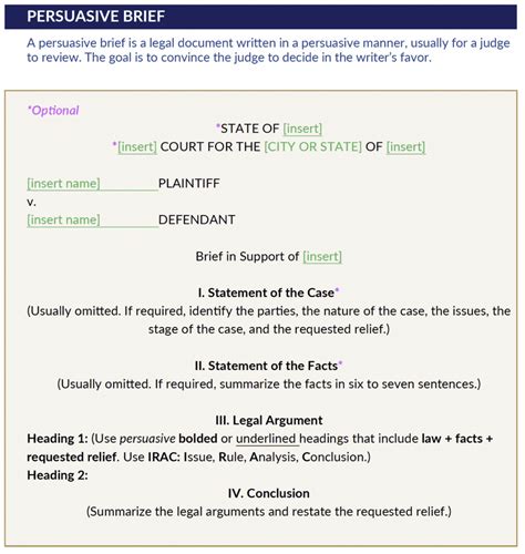 Bar Exam Mpt Templates For Common Tasks