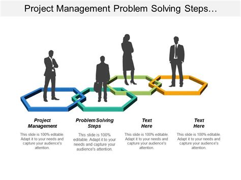 Project Management Problem Solving Steps Organizational Change