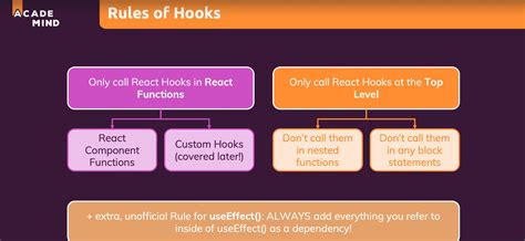 GitHub Kdh4646 React Study Code Snapshots And Materials For Our
