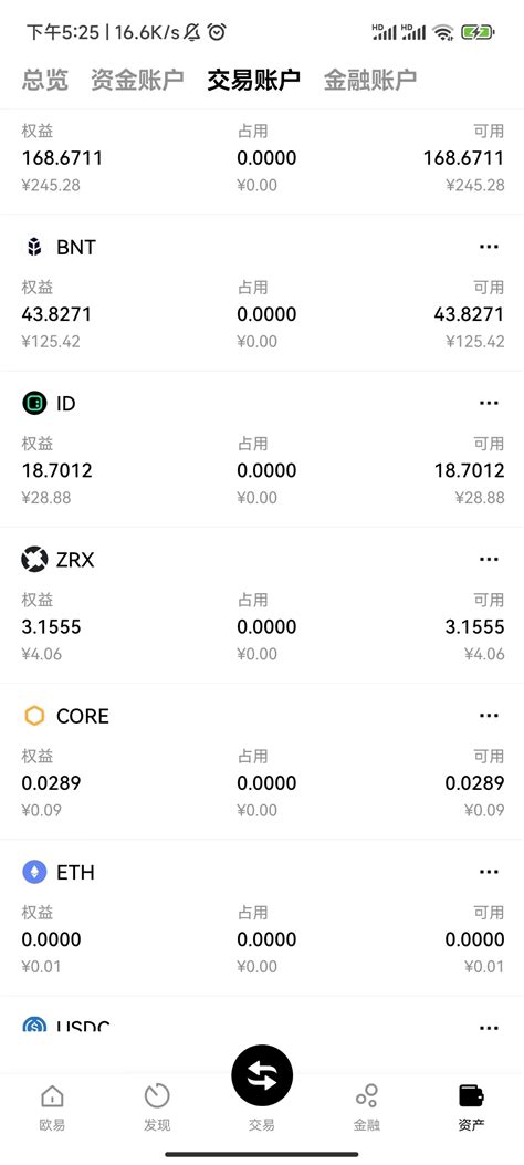 The Order Was Closed Abnormally · Issue 9186 · Freqtradefreqtrade · Github