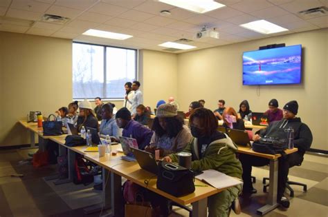 Codecrew On Linkedin Codeschool Softwaredevelopers Tech