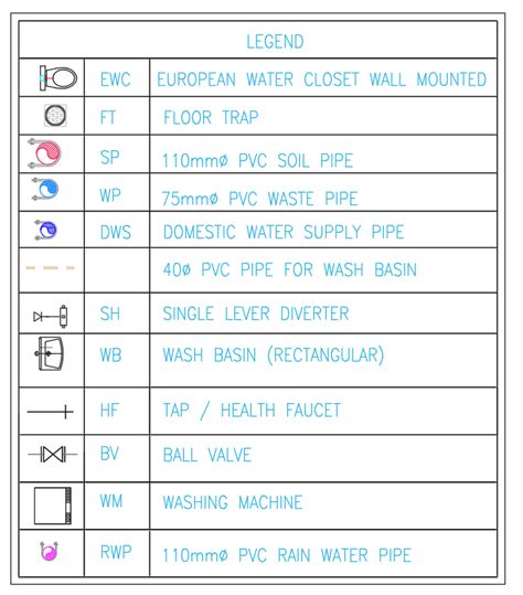 Plumbing Drawing Guide Water Supply Drainage And Venting Layouts