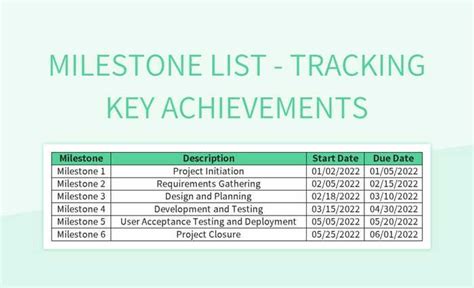 Tracking Key Milestones A List Of Achievements Excel Template Free