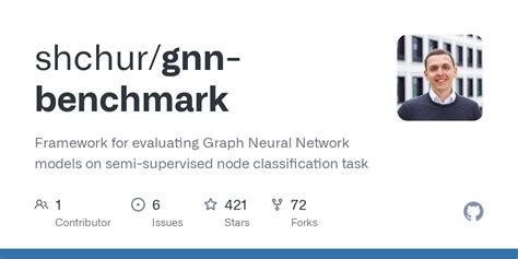 Github Shchurgnn Benchmark Framework For Evaluating Graph Neural