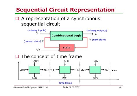 Combinational And Sequential Atpgpdf