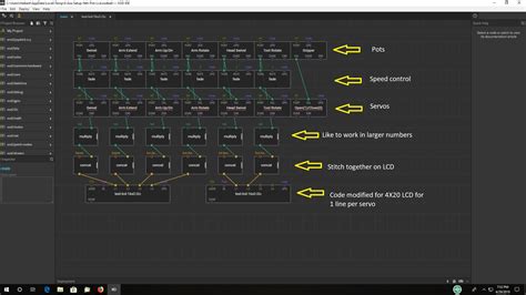 6 Servo Robotic Arm Xod Community
