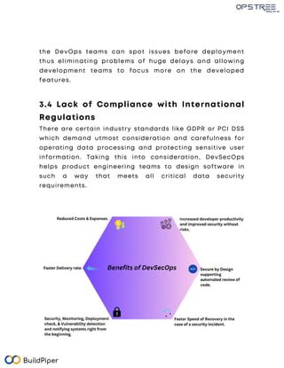 Understanding DevOps Security Full Guide PDF