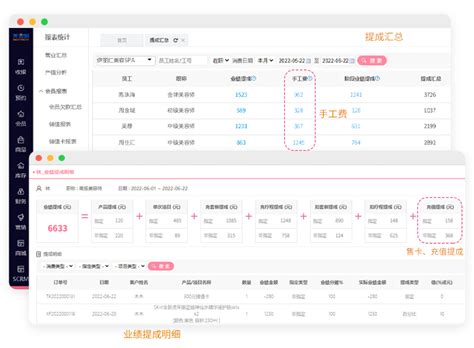 美业门店管理系统 美业管理系统软件