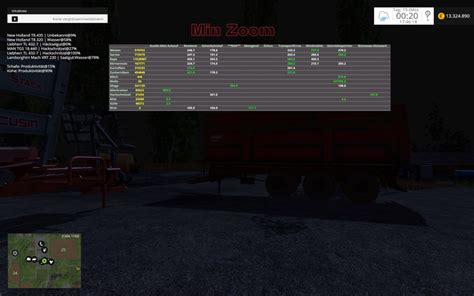 MultiOverlay Hud Script V Farming Simulator Mod
