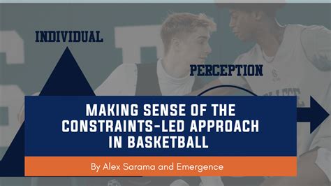 Making Sense Of The Constraints Led Approach In Basketball Basketball Immersion
