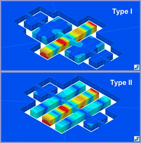 Amplified Nodal Displacements Of The Vibrating Part Obtained Using Fem Download Scientific