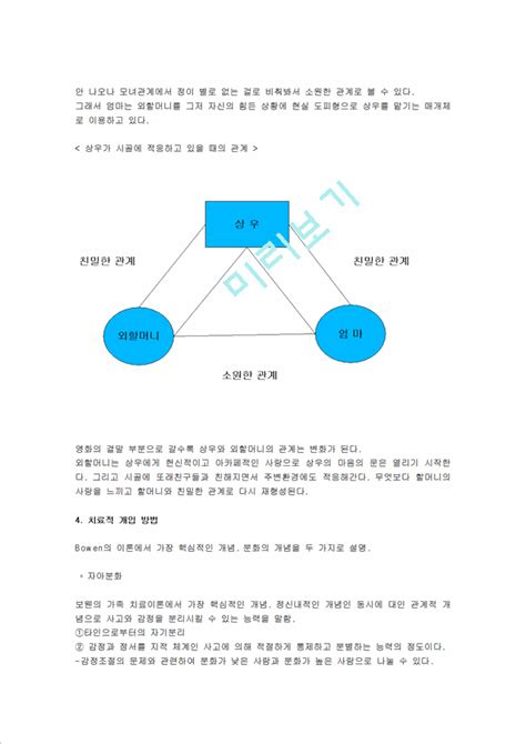 사회복지실천기술론 가족개입모델을 가족문제의 사례를 통하여 그 특징을 비교하세요 등록 Ax 있어 늦게 온다고 생각하며 할머니를