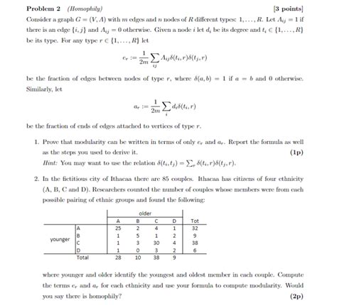 Problem Homophily Points Consider A Graph Chegg Com