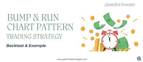 Bump And Run Chart Pattern Trading Strategy What Is It Backtest And Example
