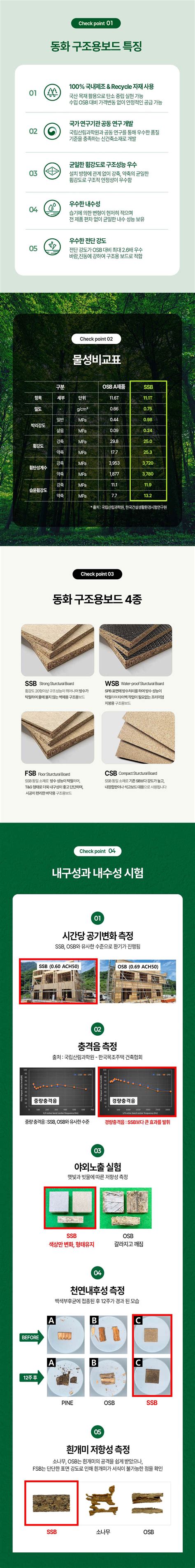 대림우드 건축자재 And 목조주택자재 쇼핑몰에 오신것을 환영합니다