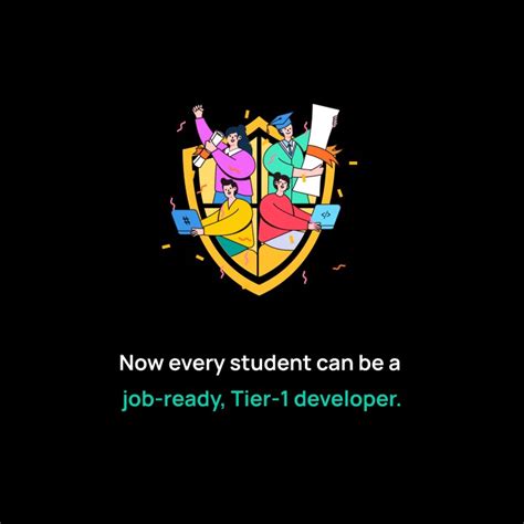 Devansh Mehta On Linkedin Code With Geektrust Campus Job Heist