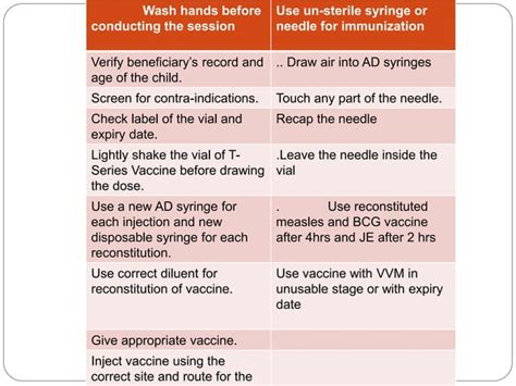 Universal Immunisation Program Pptx