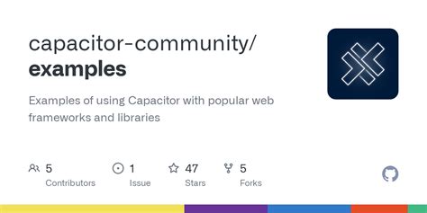 GitHub Capacitor Community Examples Examples Of Using Capacitor With Popular Web Frameworks