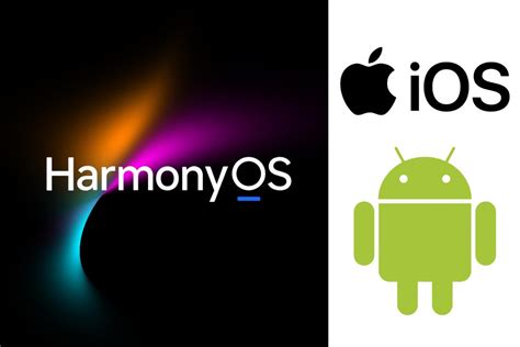 Sistema Operativo Para