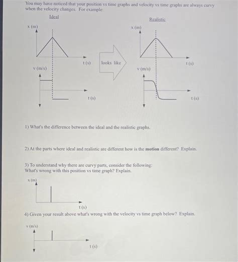 Solved You May Have Noticed That Your Position Vs Time