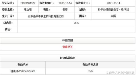 國內首創35 噻蟲嗪懸浮劑拌種更安全更長效一藥雙劑 每日頭條