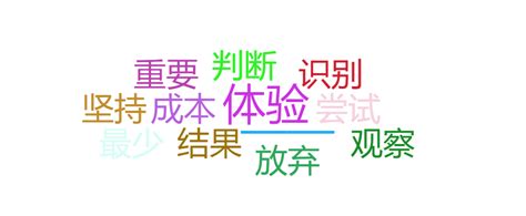 Javavue实现词云生成展示（kumoecharts Wordcloud ）词云javavue Csdn博客