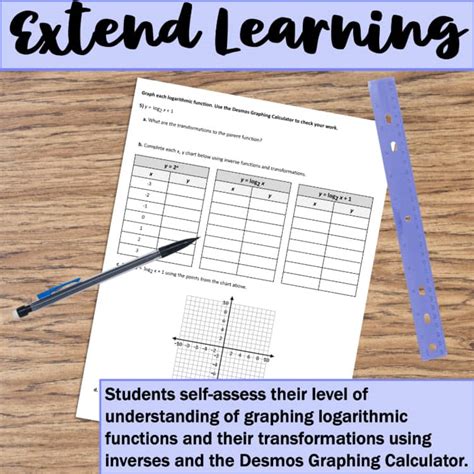 Graphing Exponential And Logarithmic Functions Guided Discovery Math Activity