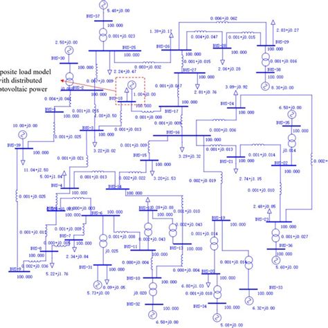 ieee39 node system 3d tvsr boundary download scientific diagram