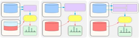 논문 리뷰 Domain Generalization For Zero Calibration Bcis With Knowledge Distillation Based Phase