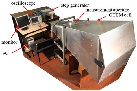 Gtem Electromagnetic Transient Test Cell Used To Characterise The