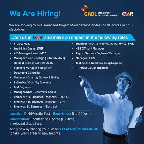 Prashant Shukla Posted On Linkedin