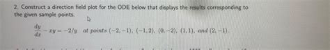 solved 2 construct a direction field plot for the ode below