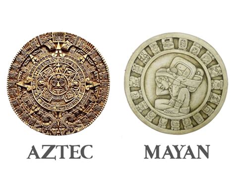 Difference Between Aztec And Mayan Calendar