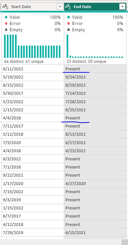 Solved How To Calculate Enrolment Duration As A Column Wi Microsoft Fabric Community