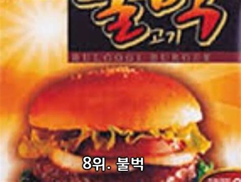 학교 매점 빵 인기순위 인스티즈 Instiz 이슈 카테고리
