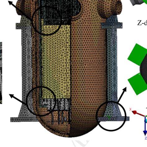 Pdf Dynamic Characteristics Assessment Of Reactor Vessel Internals With Fluid Structure